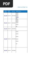 EN 10083-1. Steels For Quenching and Tempering | PDF | Steel | Rolling ...