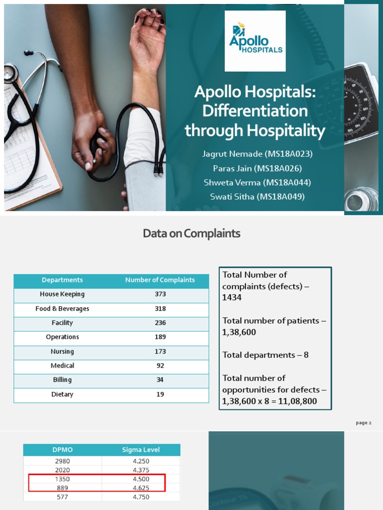 Apollo Hospitals: Differentiation Through Hospitality | PDF | Health ...