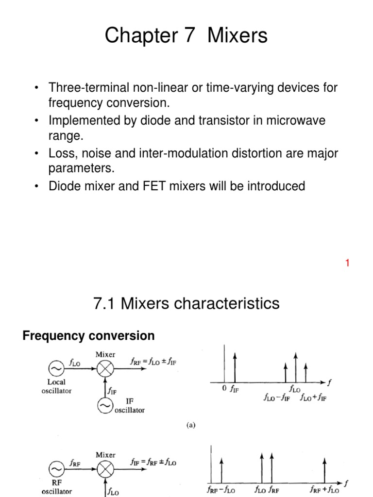 Side Bands | PDF | Signal Processing | Information And Communications ...