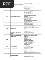 Security Onion Cheat Sheet | PDF