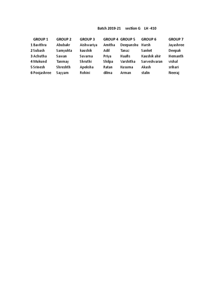 Section G Group | PDF