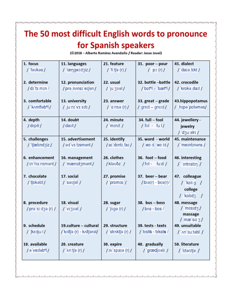 The 50 Most Difficult Words To Pronounce For Spanish Speakers | PDF ...