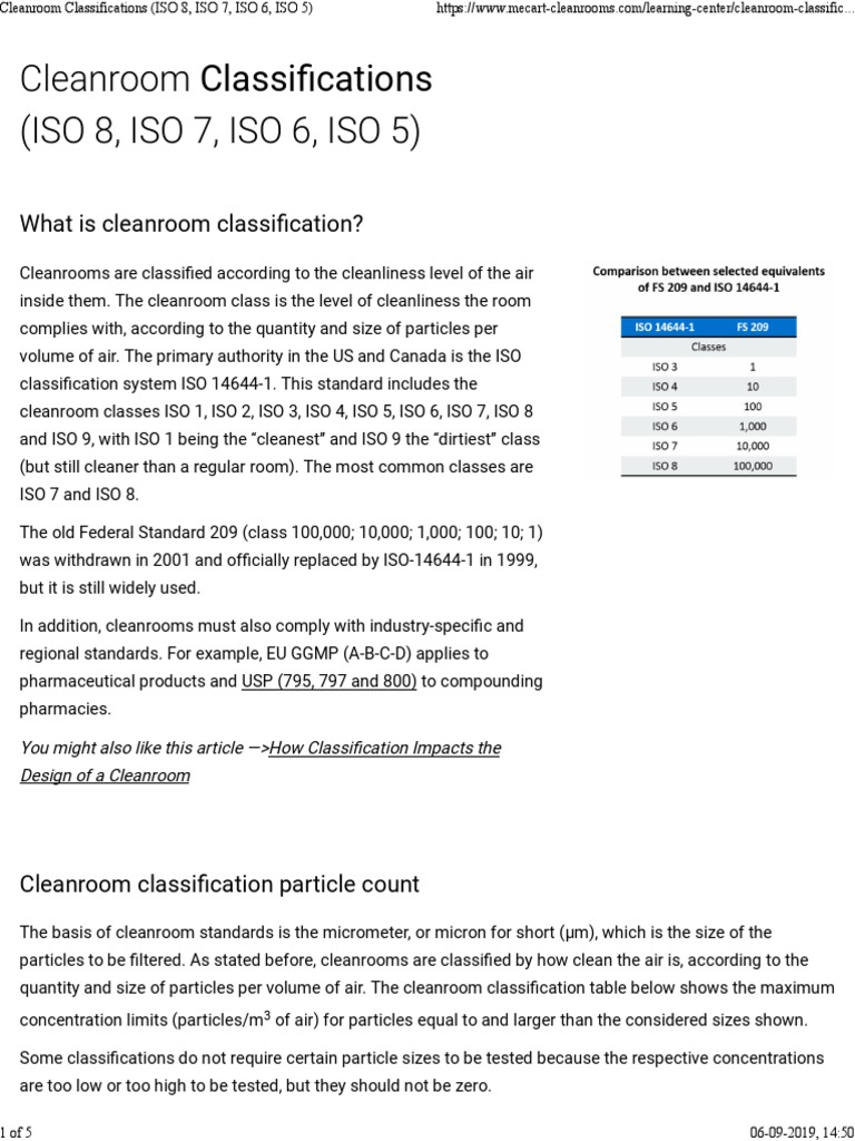 Cleanroom Classifications (Iso 8, Iso 7, Iso 6, Iso 5) | Download Free ...