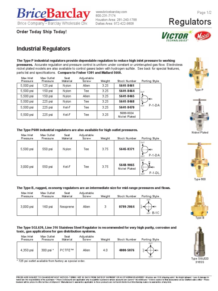Victor Equipment Meco Thermadyne Industrial Cylinder Pressure Regulator ...