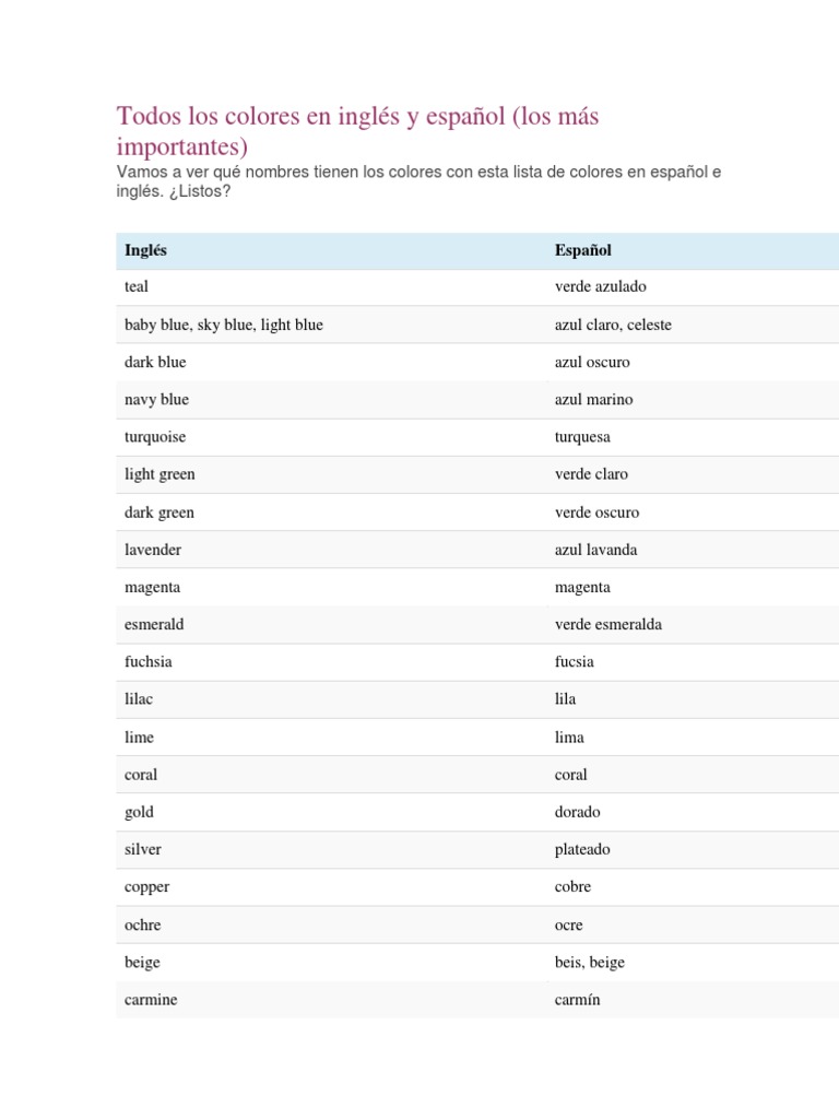 Colores en inglés y español: lista completa | PDF | Magenta | Color