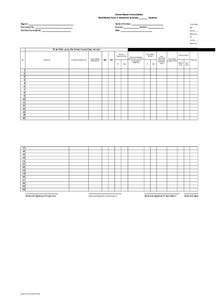 SBI - Masterlist - Blank Forms | PDF | Prevention | Children's Health