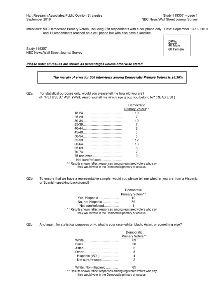 NBC/WSJ September Democratic Primary Poll | PDF | Democratic Party ...