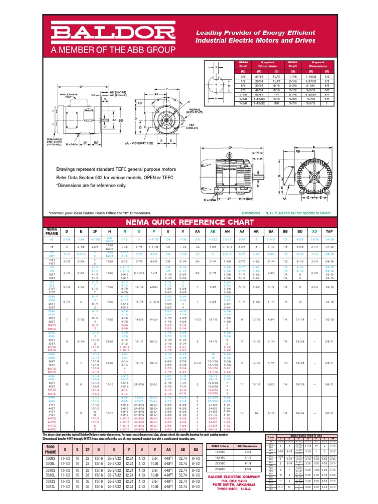Baldor Nema Chart | PDF | Vehicles | Mechanical Engineering
