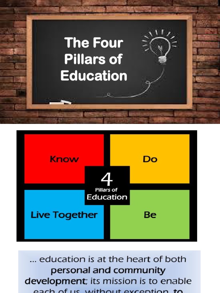 Pillars of Education | PDF