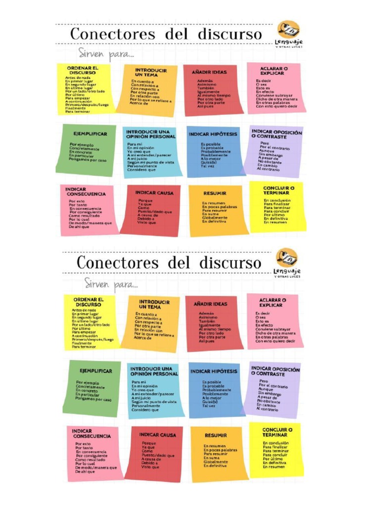 Conectores Del Discurso | PDF