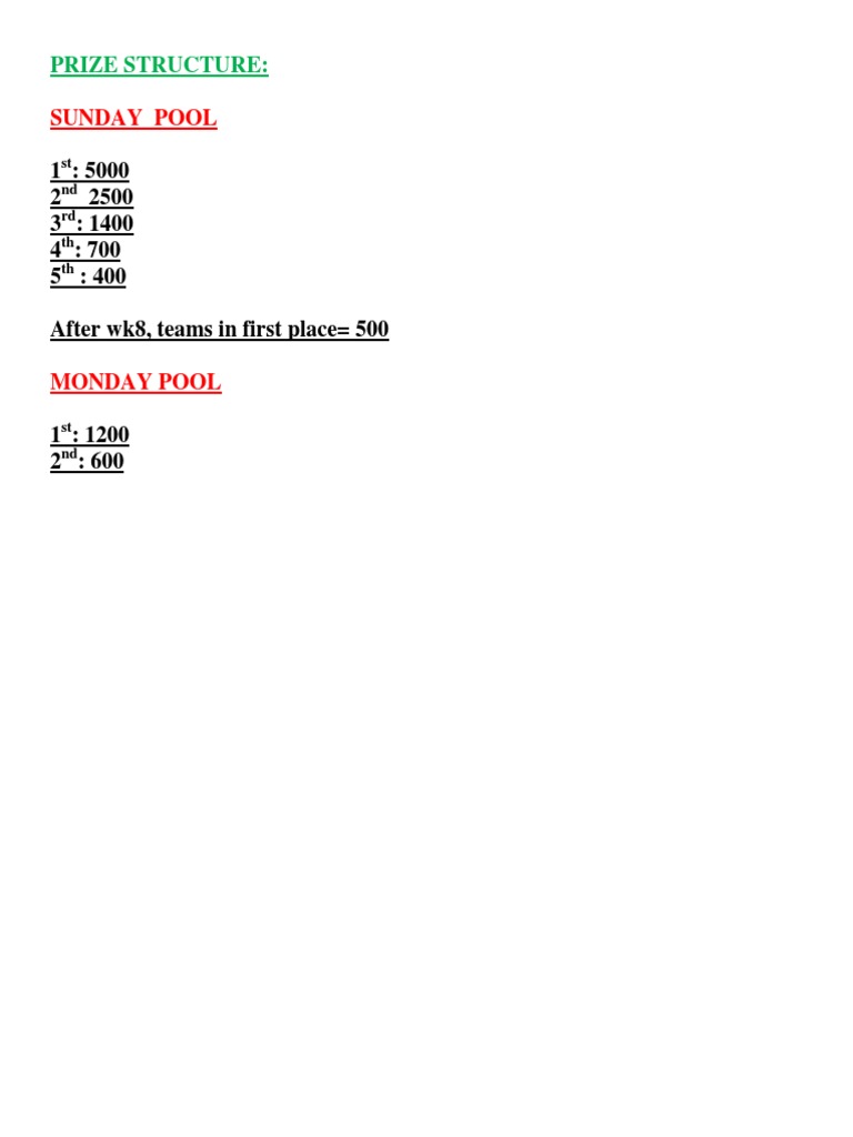 Prize Structure | PDF