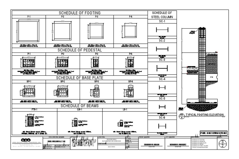 Schedule of Footing | PDF | Business
