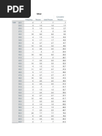Cobb Egg Weight and Mass Chart | PDF | Birds | Ornithology