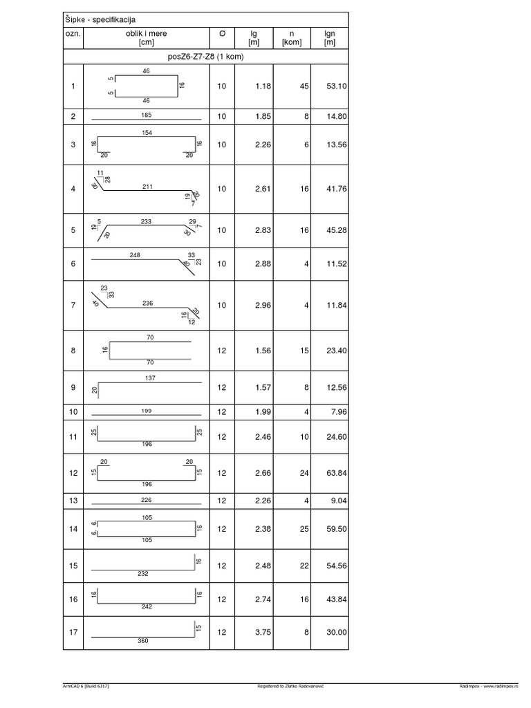 ArmCAD 6 Šipke Specifikacija Data | PDF
