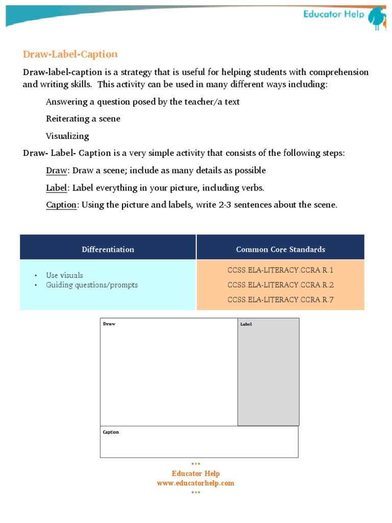 Draw-Label-Caption: Draw-Label-Caption Is A Strategy That Is Useful For ...