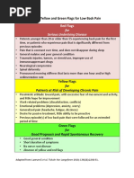 Form Pain Detect | PDF | Pain | Clinical Medicine
