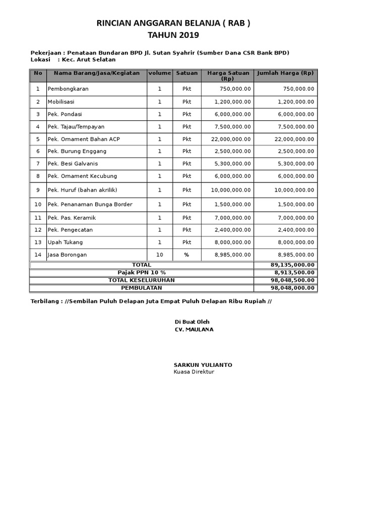 Rincian Anggaran Belanja (Rab) TAHUN 2019 | PDF