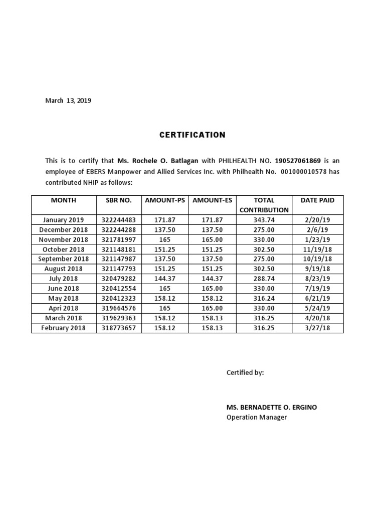 Philheath Certification | PDF | Business