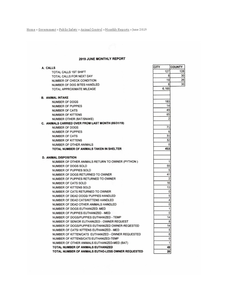 June 2019 Animal Control Report | PDF