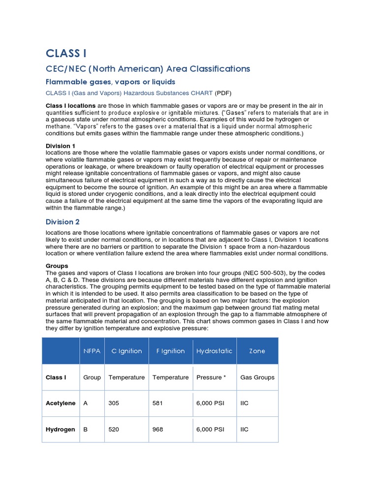 Class I: CEC/NEC (North American) Area Classifications | PDF | Vapor ...