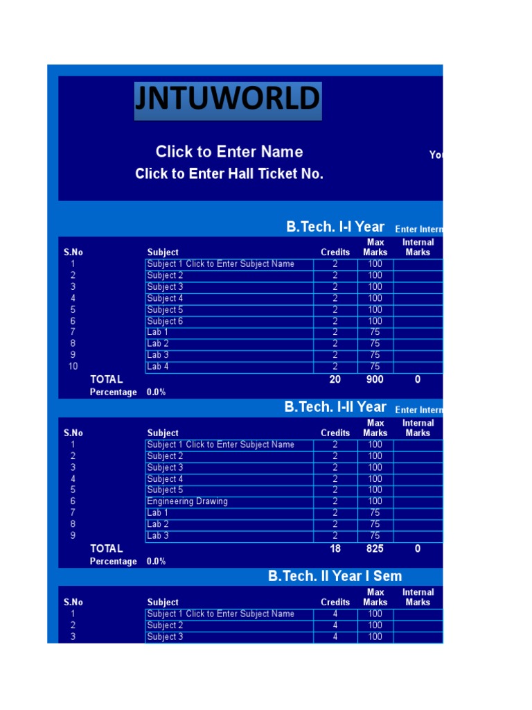 Percentage For Jntuk R10 | PDF
