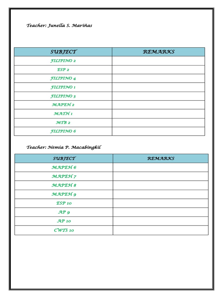Monitoring Periodic Test | PDF