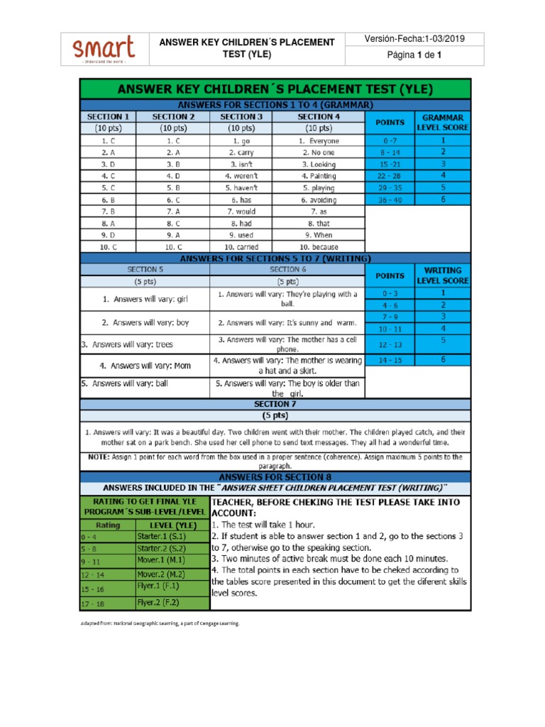 Answer Key Children S Placement Test (Yle) : Versión-Fecha:1-03/2019 ...