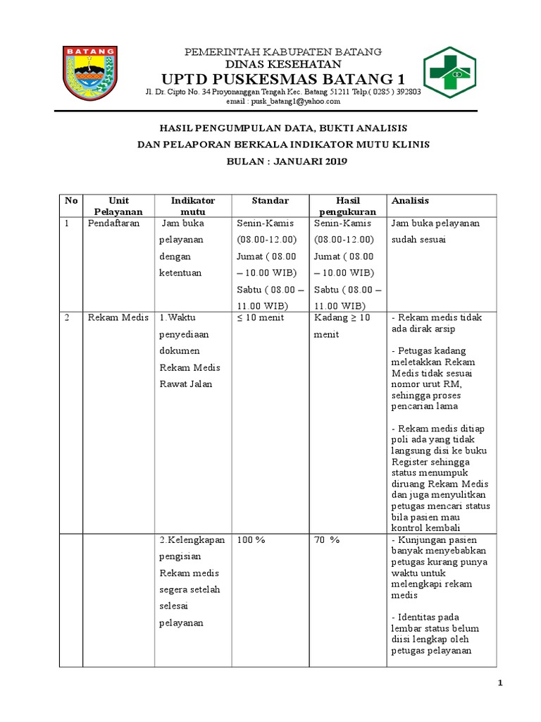 9.1.1.4 Bukti Kegiatan Analisis Dan Tindak Lanjut THD Hasil Monitoring Dan Penilaian Kinerja | PDF