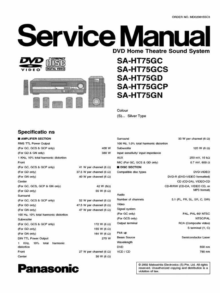 Panasonic SA-HT75G | PDF