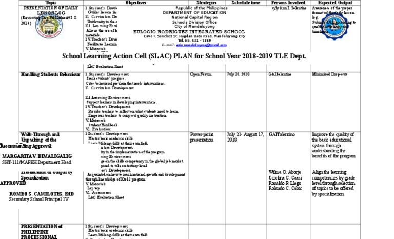 School Learning Action Cell SLAC Plan 201819 | PDF | Curriculum | Teachers