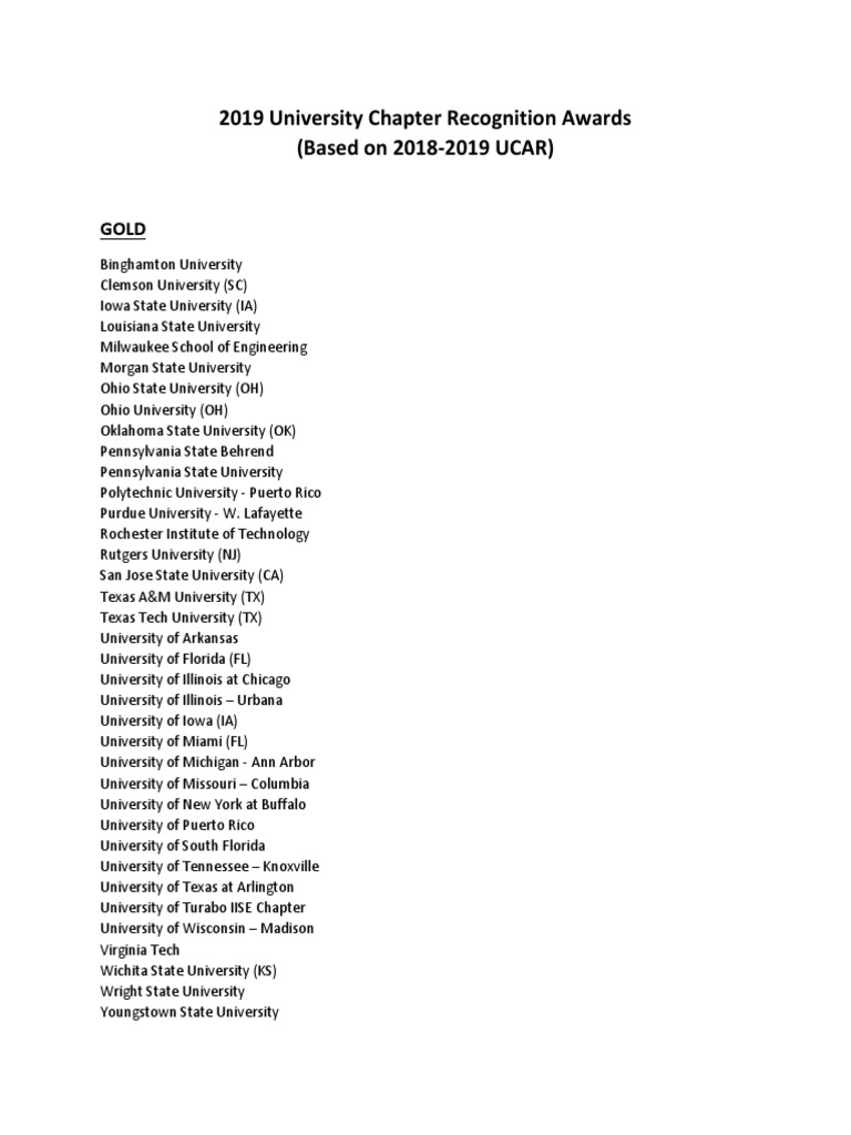 2019 University Chapter Recognition Awards (Based On 2018-2019 UCAR) | PDF
