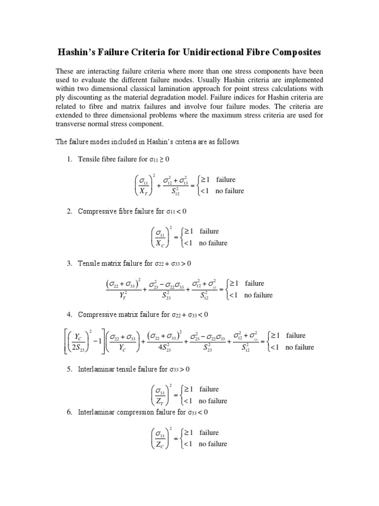 Hashin Failure Criteria | PDF | Stress (Mechanics) | Composite Material