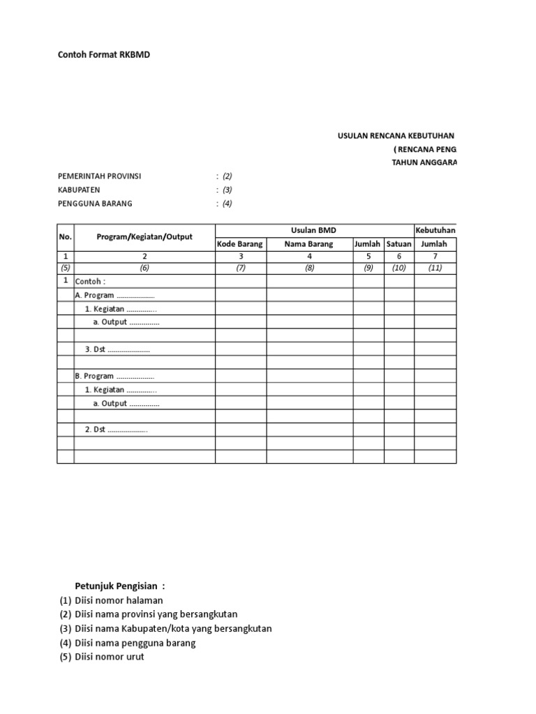 Format Baru RKBMD 2020 | PDF