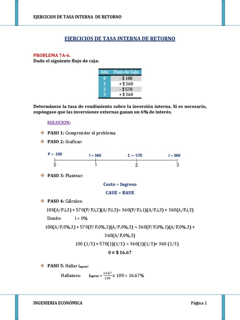 Ejercicios de Tir | PDF | Tasa interna de retorno | Economias