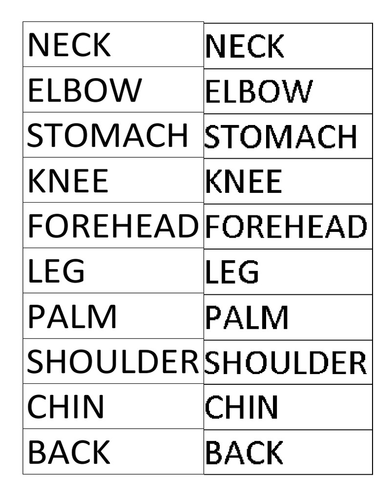 Neck Elbow Stomach Knee Forehead LEG Palm Shoulder Chin Back | PDF