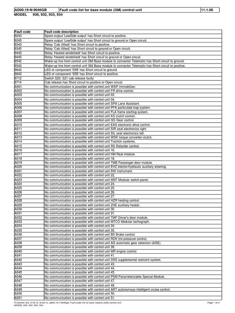 Fault Code List For Base Module (GM) Control Unit 2 | PDF | Car Body ...