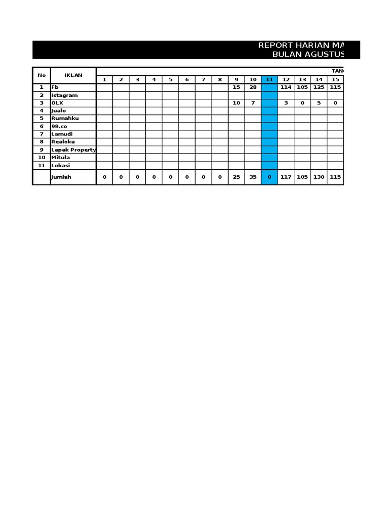 Report Bulanan Marketing | PDF | Business