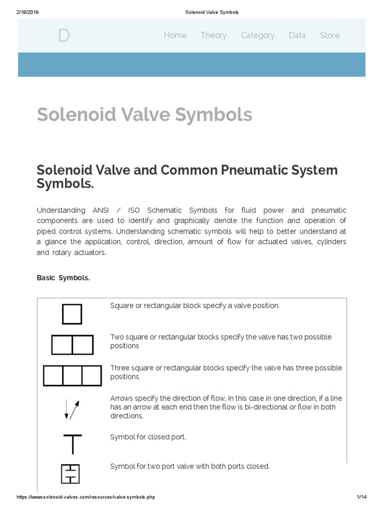 Solenoid Valve Symbols | PDF | Valve | Actuator