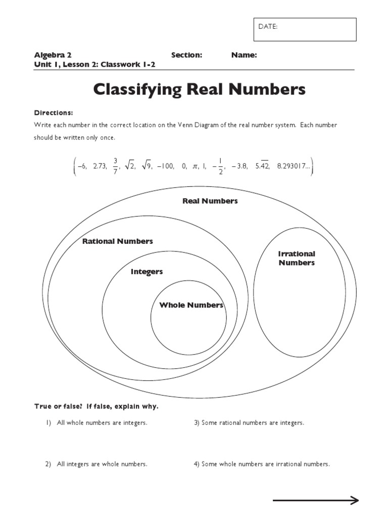 Classifying Real Numbers: Algebra 2 Section: Name: Unit 1, Lesson 2 ...