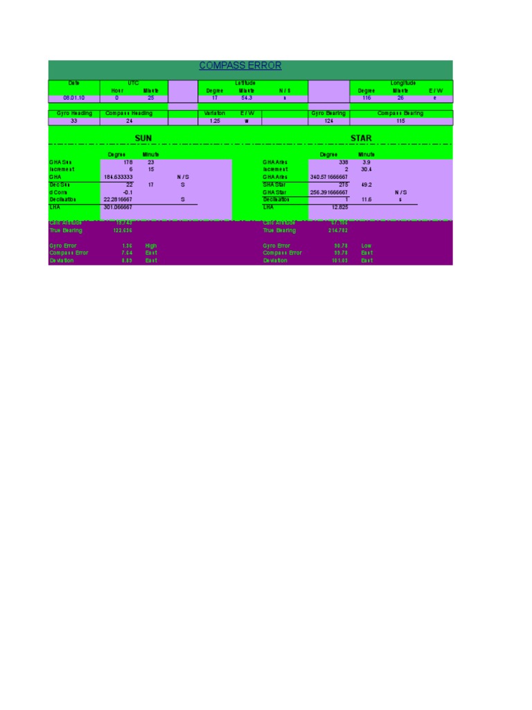 Compass Error 2 Pdf 3188
