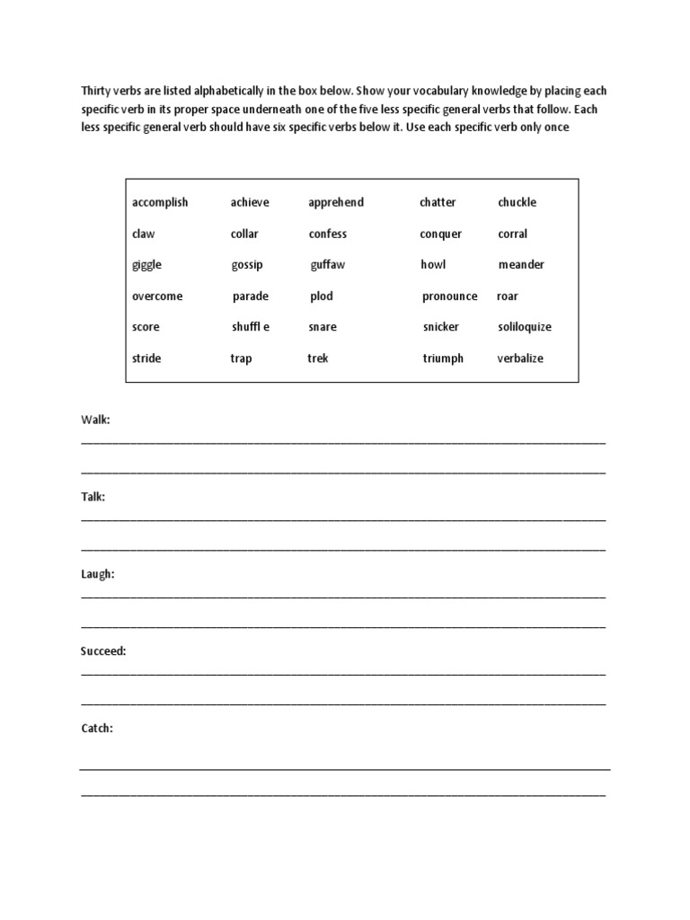 Parts of Speech Worksheet 1 | PDF