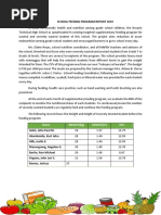 Narrative Report On School Based Feeding Program 2016 | PDF