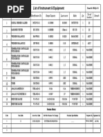FAT Checklist | PDF | Calibration | Verification And Validation