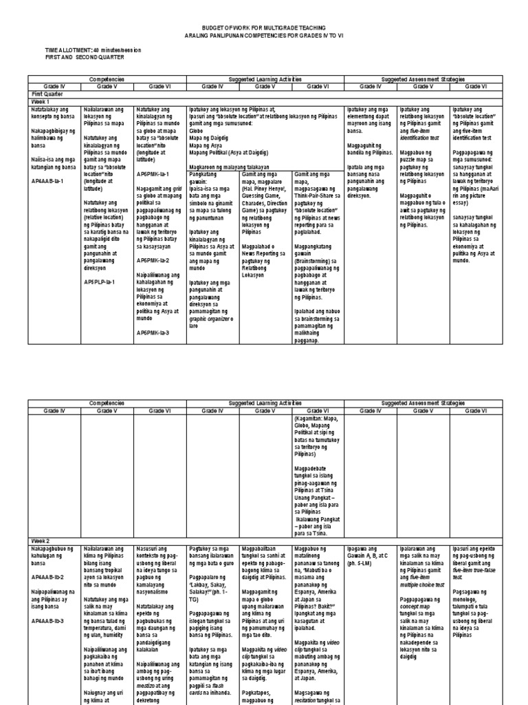 AP GR 456 1St 2Nd Quarter MG Bow | PDF