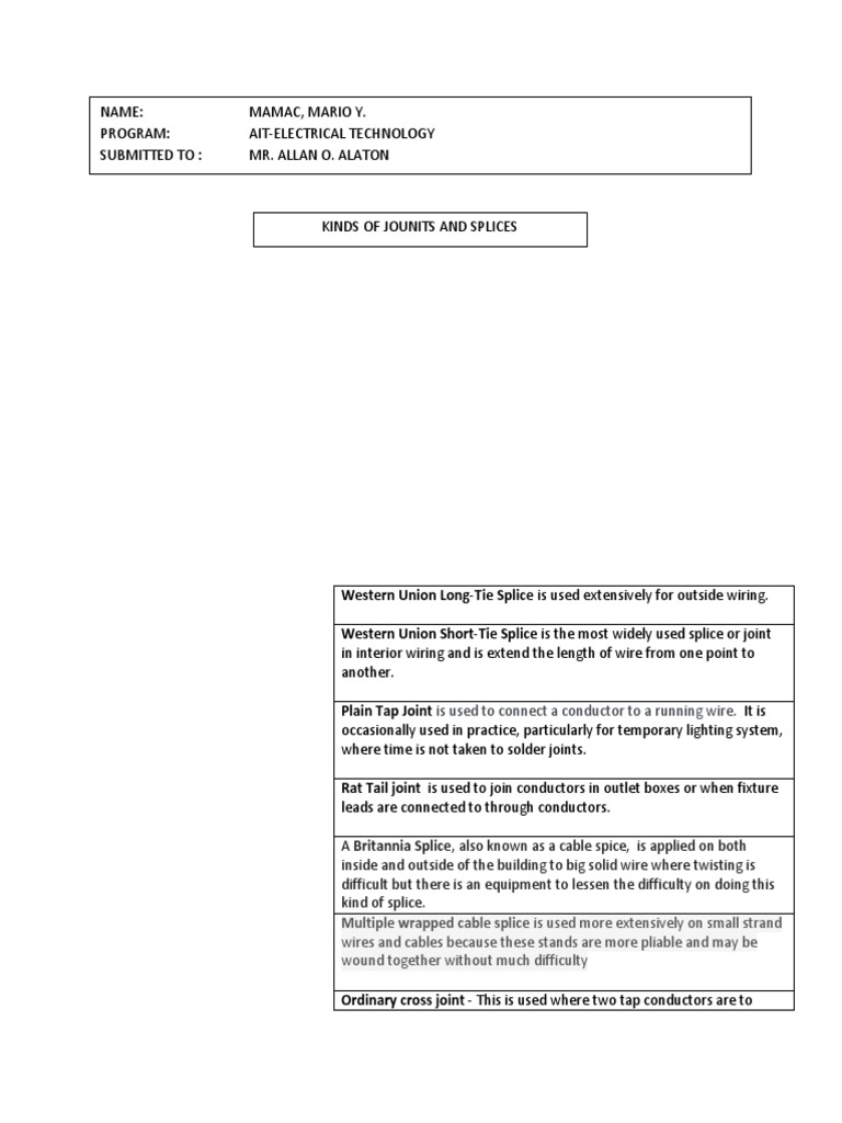 Multiple Wrapped Cable Splice Is Used More Extensively On Small Strand ...