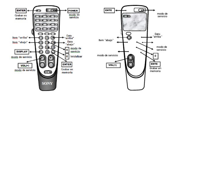 Dibujo de Control Remoto | PDF