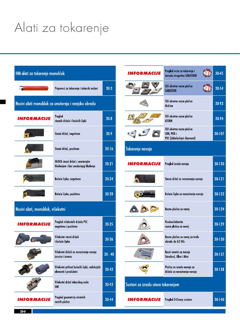 Katalog Alata Za Tokarenje PDF | PDF