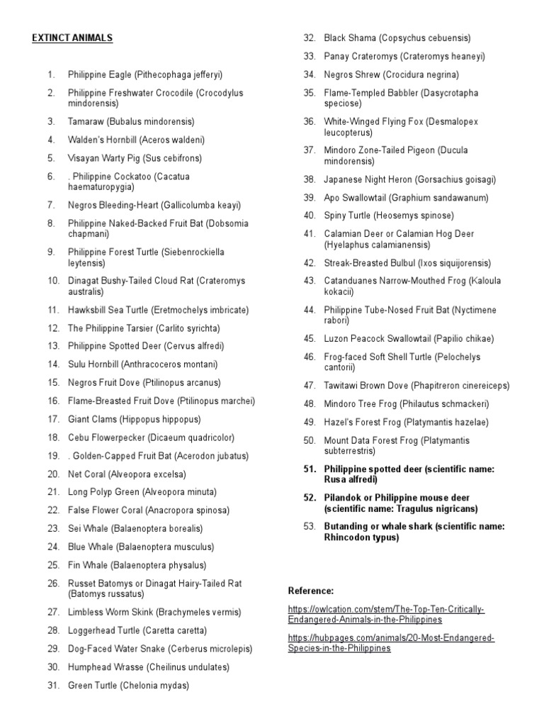 Extinct Animals: Endangered-Animals-in-the-Philippines Species-in-the ...