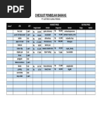 Form Rekap Cuti Karyawan | PDF