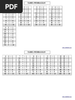 Tabel Angka Random | PDF